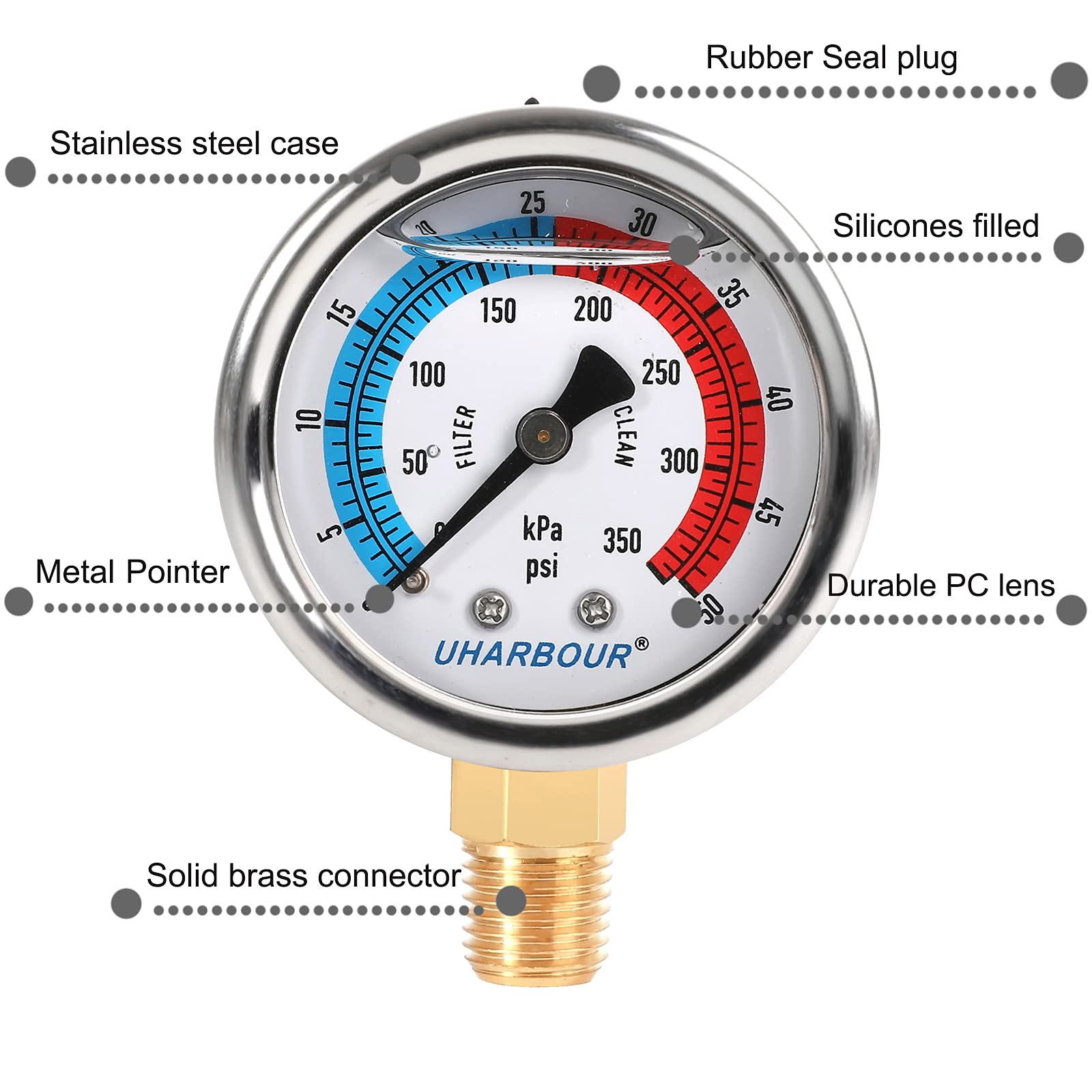 Mua UHARBOUR Water Pressure Gauge, Glycerin Filled Pool Filter Pressure ...