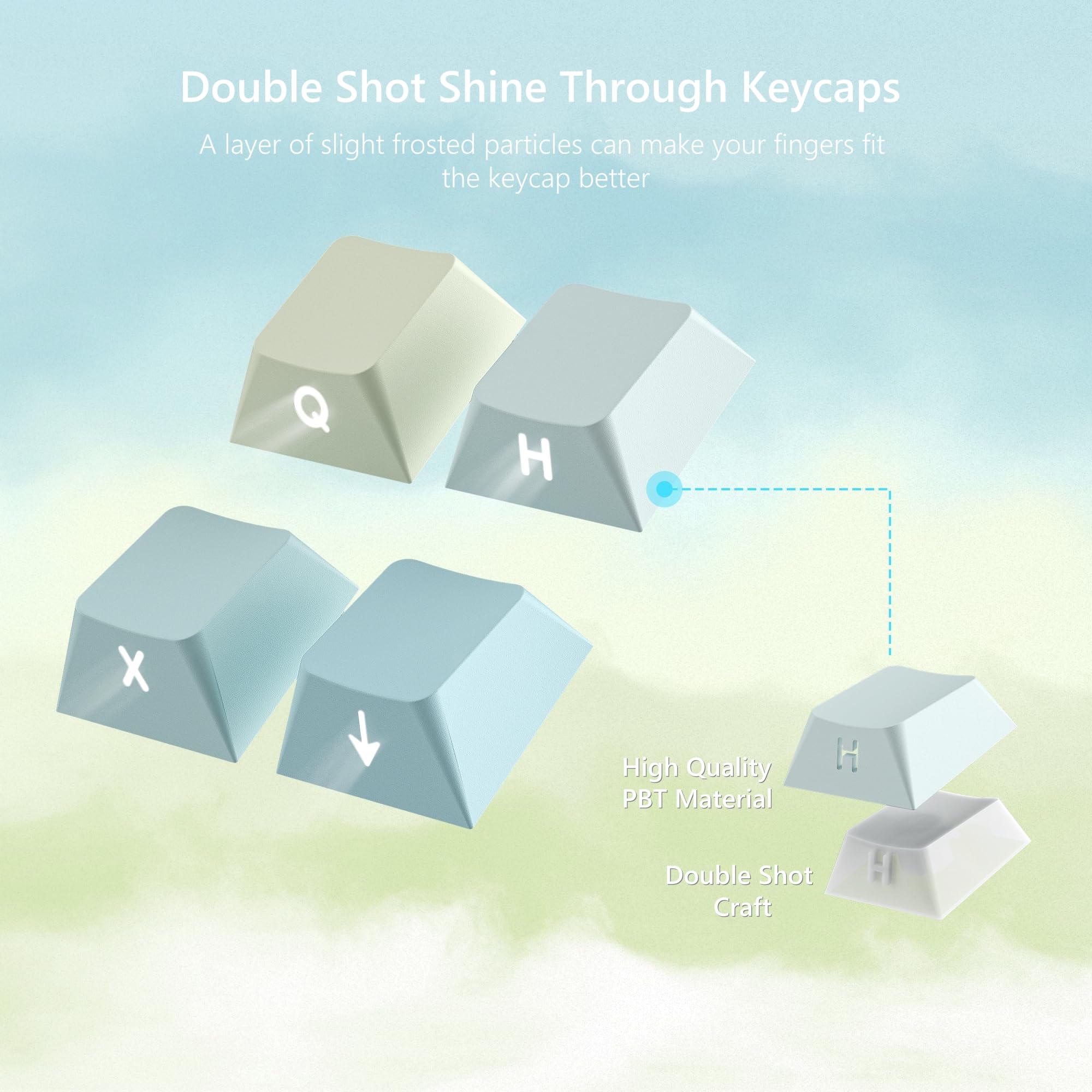 Mua Shine Through Keycaps - PBT Keycaps 75 Percent, Side Print Custom ...