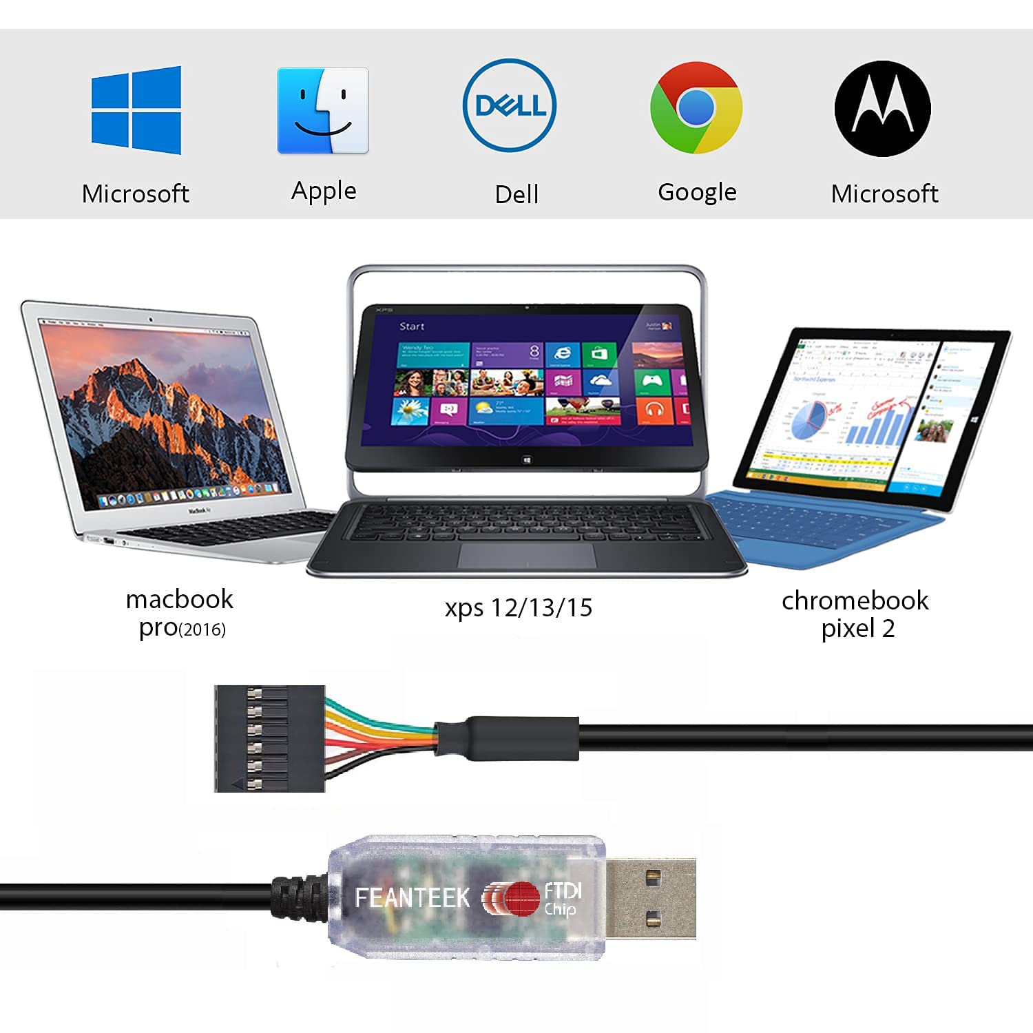 Mua FEANTEEK FTDI Cable,USB to TTL Serial Cable 3.3V UART Converter ...