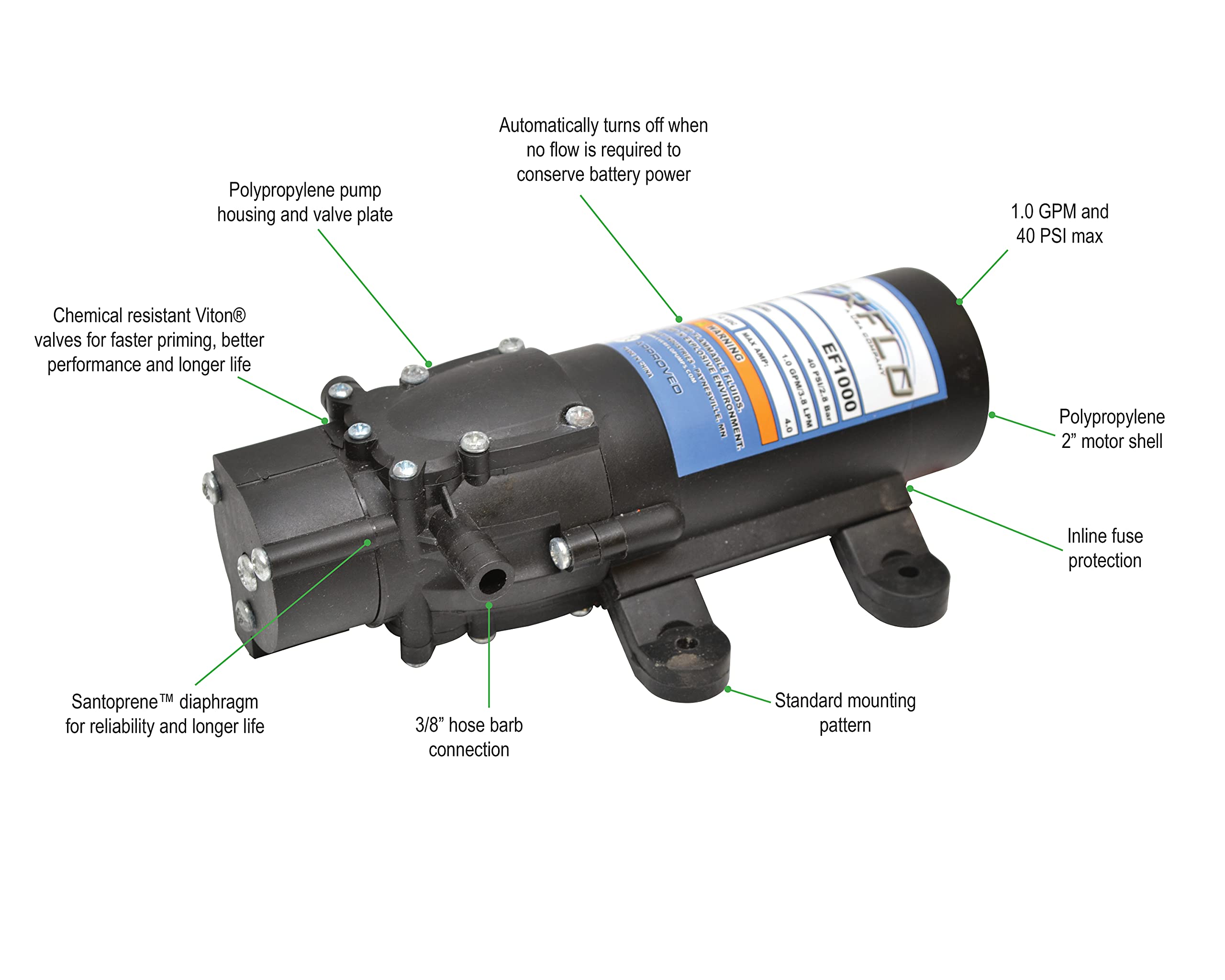 Mua EF1000-AMZ 12V Diaphragm Pump, Black trên Amazon Mỹ chính hãng 2024 ...