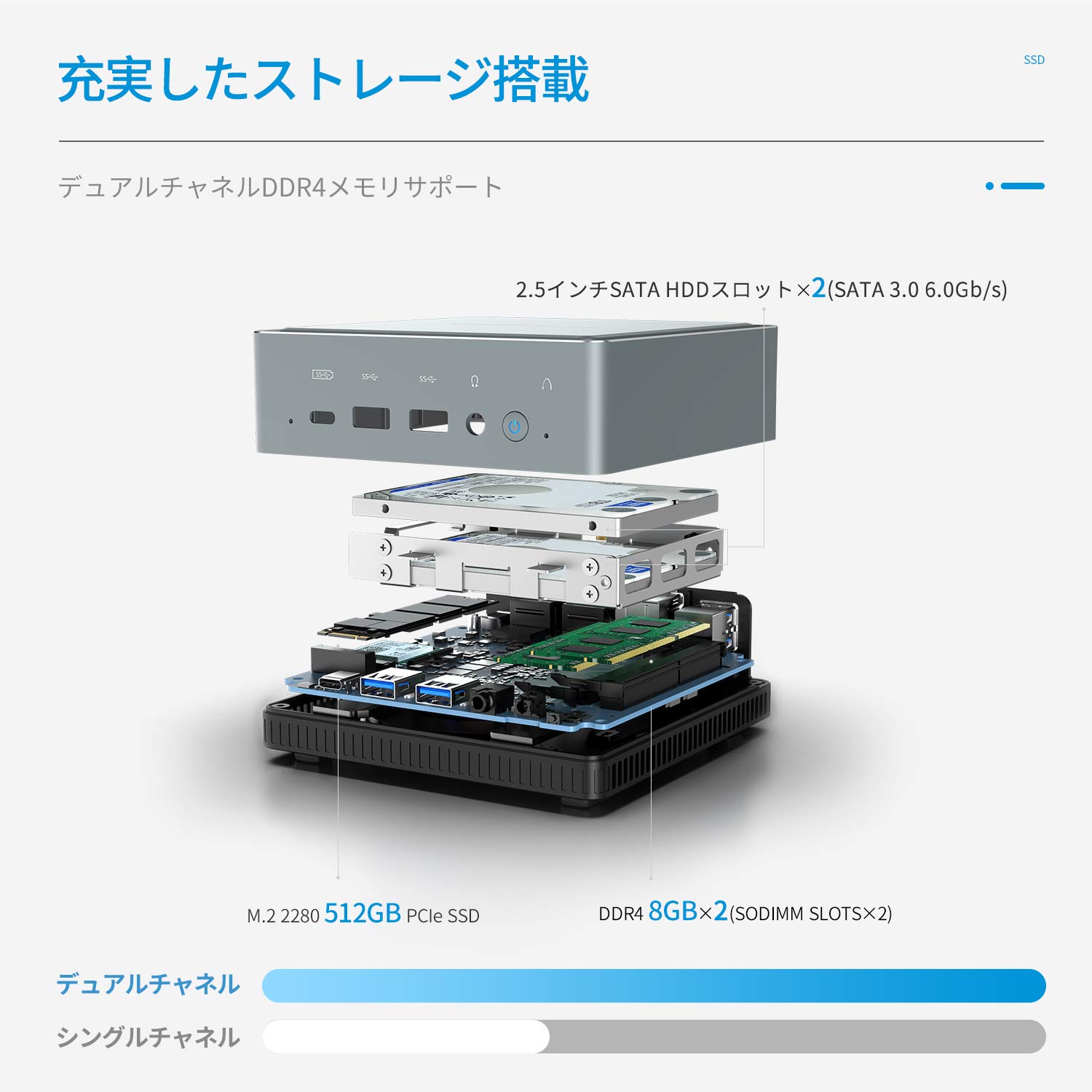 Mua MINISFORUM U820 Mini PC Core i5-8279U 16GB 512GB Mini PC with 4K ...