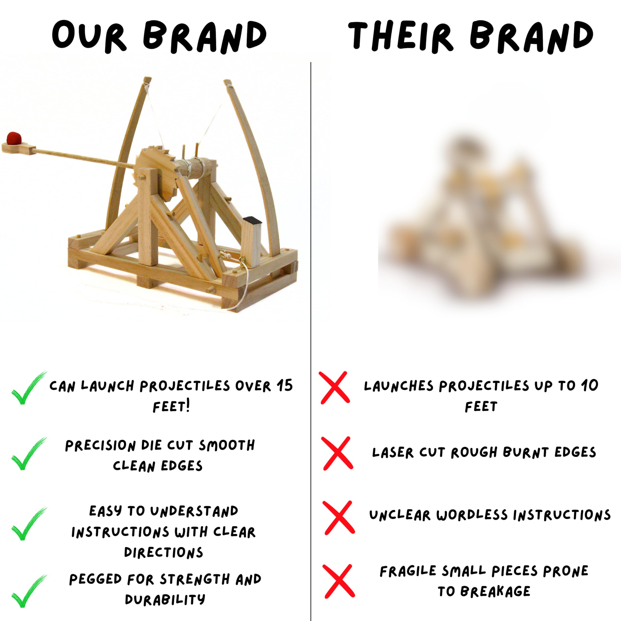 Mua STEM kit Leonardo Da Vinci Catapult kit Trebuchet Engineering kit ...