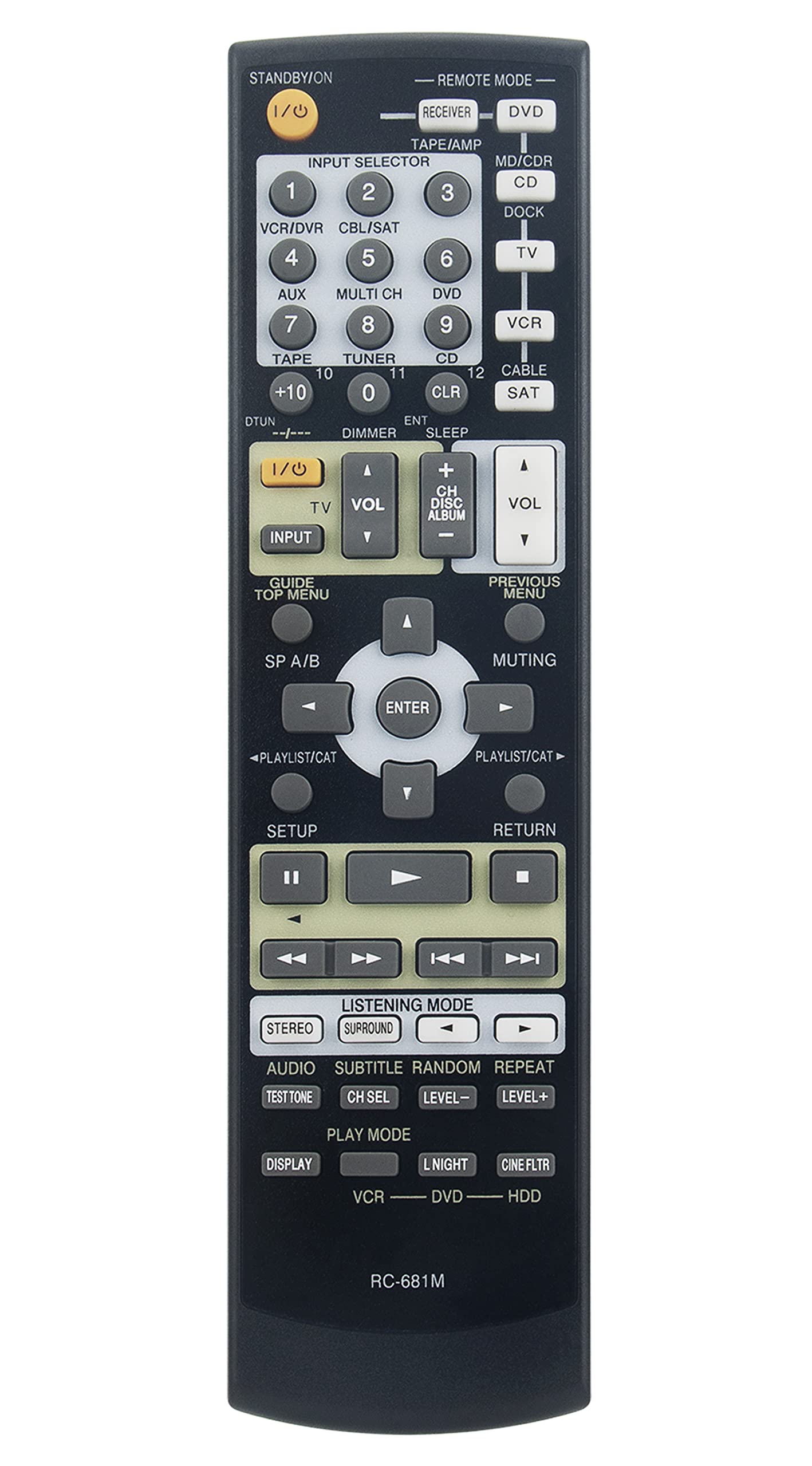 Mua RC-681M Replace Remote Control fit for Onkyo Home Theater AV Receiver HT-R550 HT-SR800 HT ...