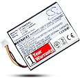 Amazon.com: BCXY Replacement Battery for DELL PERC H710 H710P H810 ...