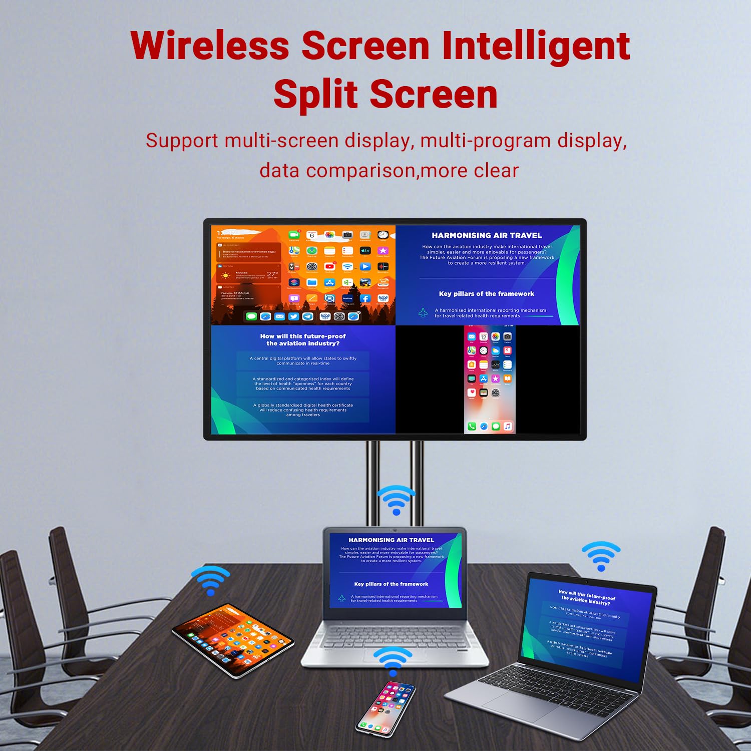 Mua JYXOIHUB Smart Board, 55 Inch Digital Electronic Whiteboard and ...