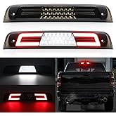 Amazon.com: NSLUMO Led Third Brake Light Replacement for 2019 2020 2021 2022 2023 2024 RAM 1500 ...