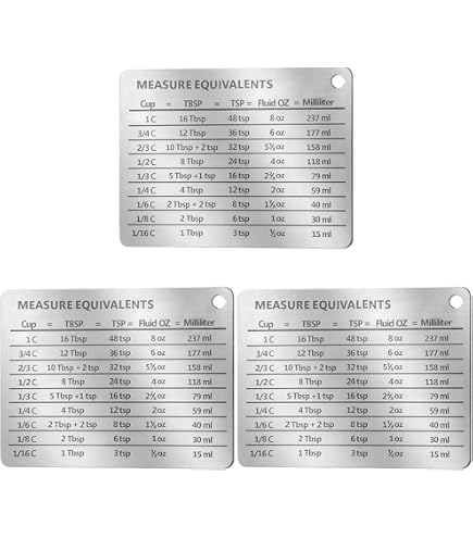 Cooking Temperature Chart SHOWERORO 2pcs Refrigerator Magnets Measure ...