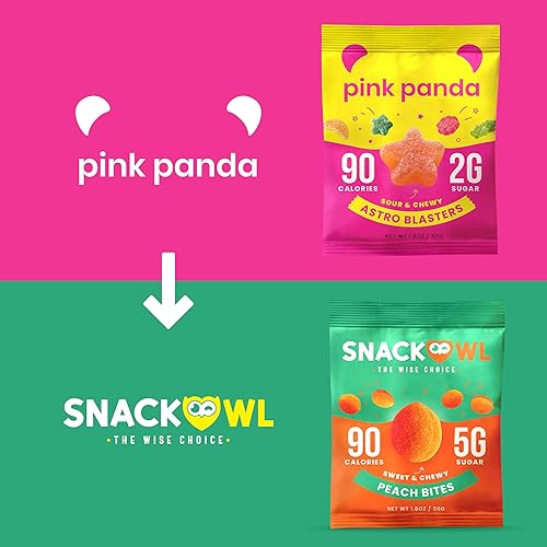 Pink Panda Sour Gummies Vegan Candy – Gluten Free Low Calorie Candy ...