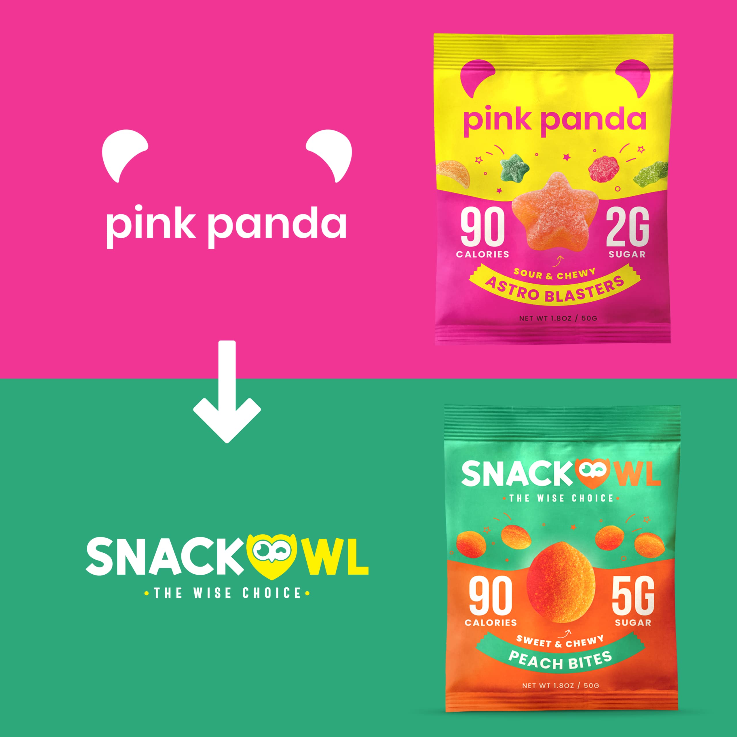 Pink Panda Sour Gummies Vegan Candy – Gluten Free Low Calorie Candy ...