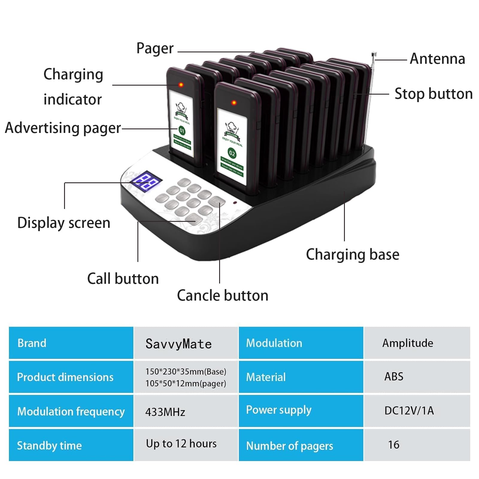 Restaurant Pager System,16 Pagers For Restaurants Long Range,Social ...