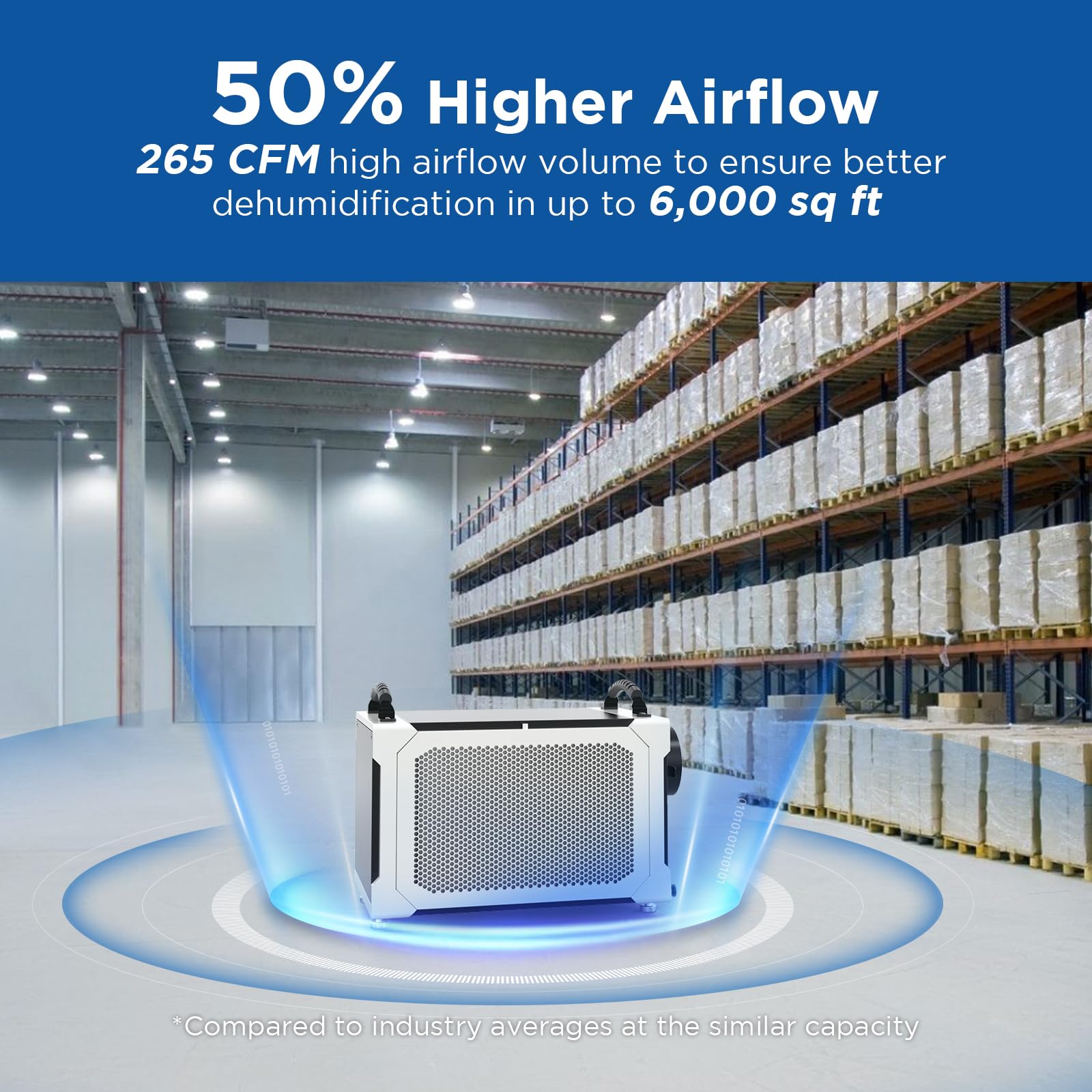 Mua 145 Pint Commercial Dehumidifier with Drain Hose for Crawl Spaces ...