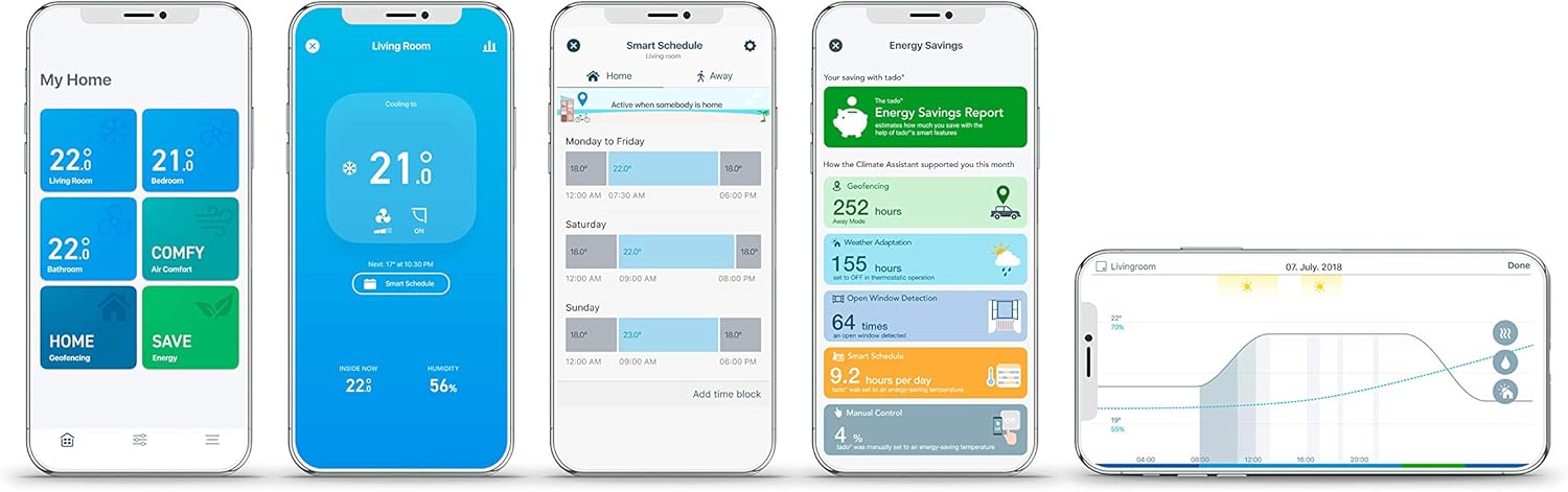 tado° Smart AC Control V3+, easy DIY installation, Designed in Germany ...