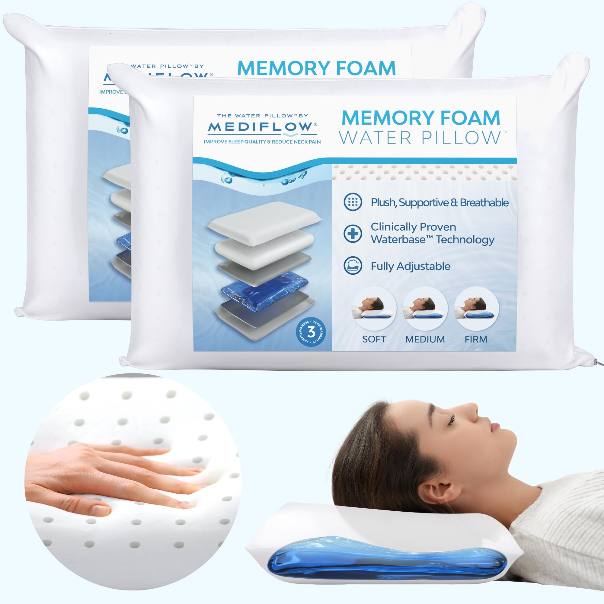 Mediflow Water Pillow Memory Foam re-Invented with Waterbase Technology ...