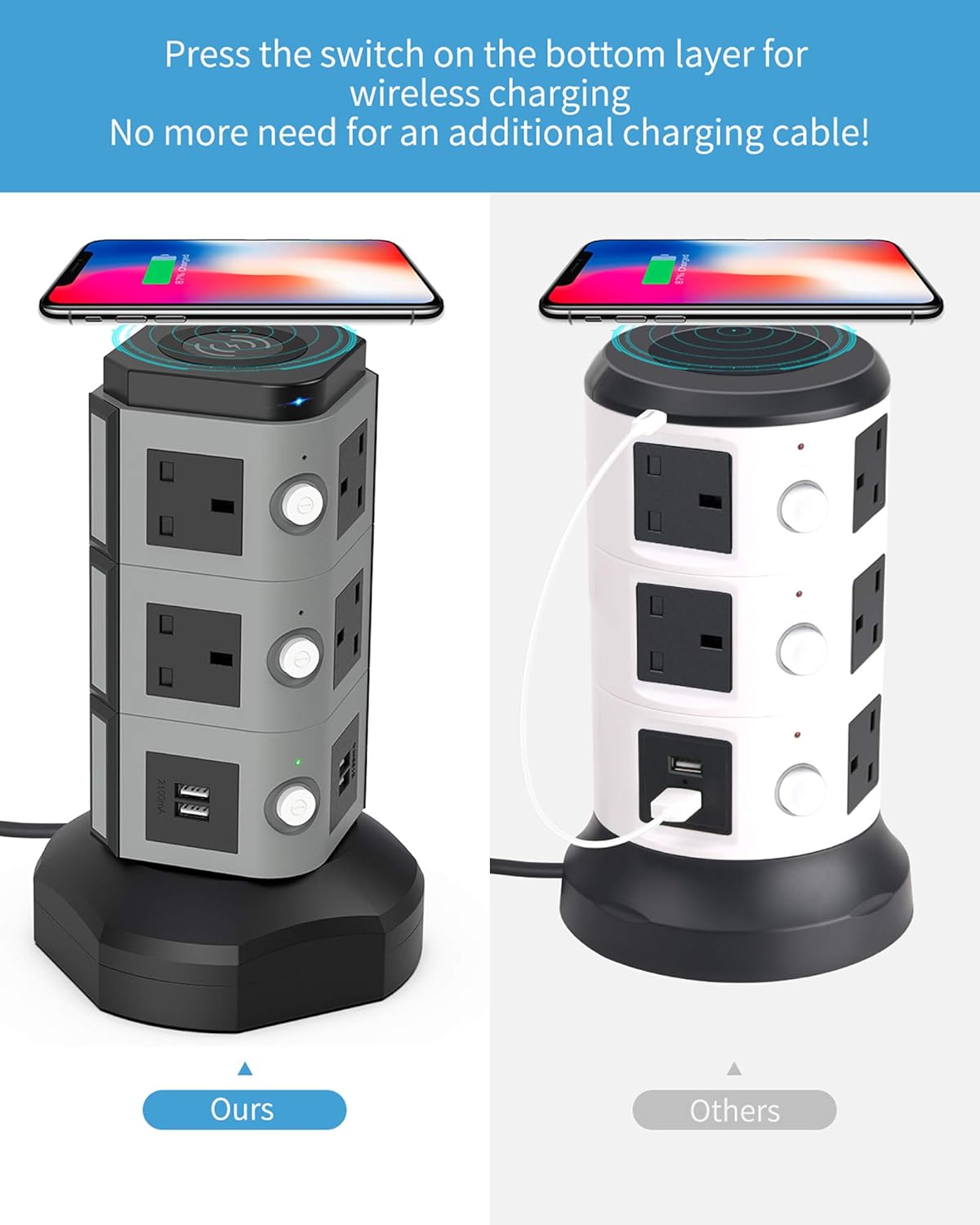 ONLYWIN 10W Wireless Power Strip Tower, Surge Protector Vertical ...