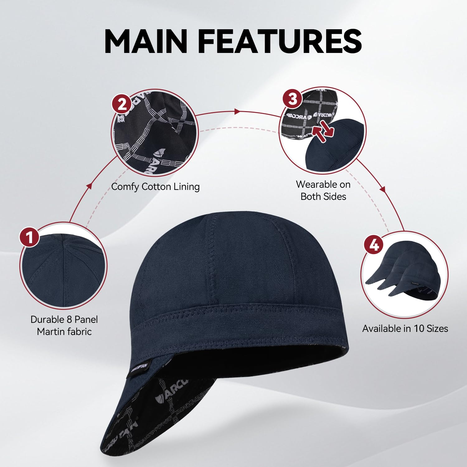 ARCCAPTAIN Reversible Welding Cap, 8 Panel Protective Welders Cap, 10 ...