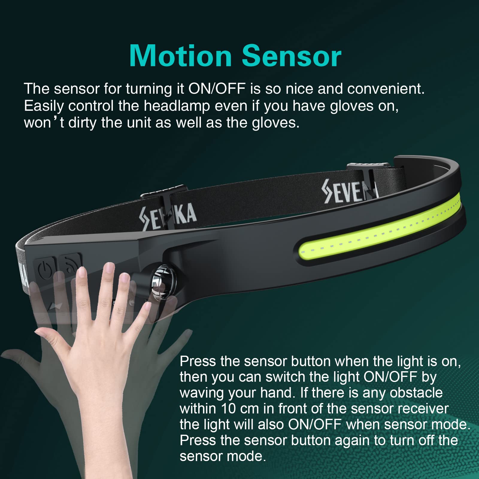 Mua SEVENKA Original 2 Rechargeable Headlamps, Bright LED Headlamp ...