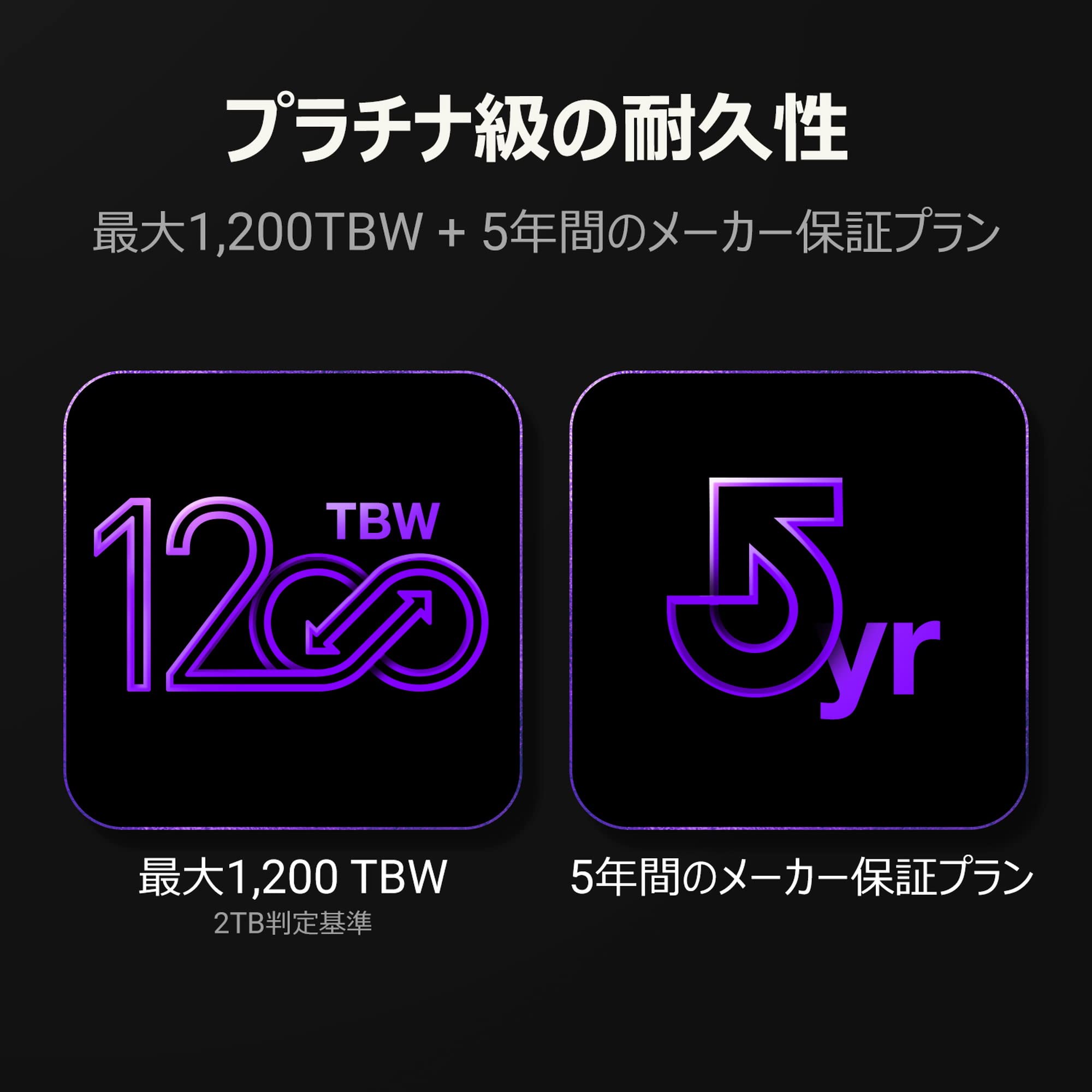 Mua SK Hynix Platinum P41 1TB PCIe NVMe Gen4 M.2 2280 Internal SSD / PS5 Operation Verified ...