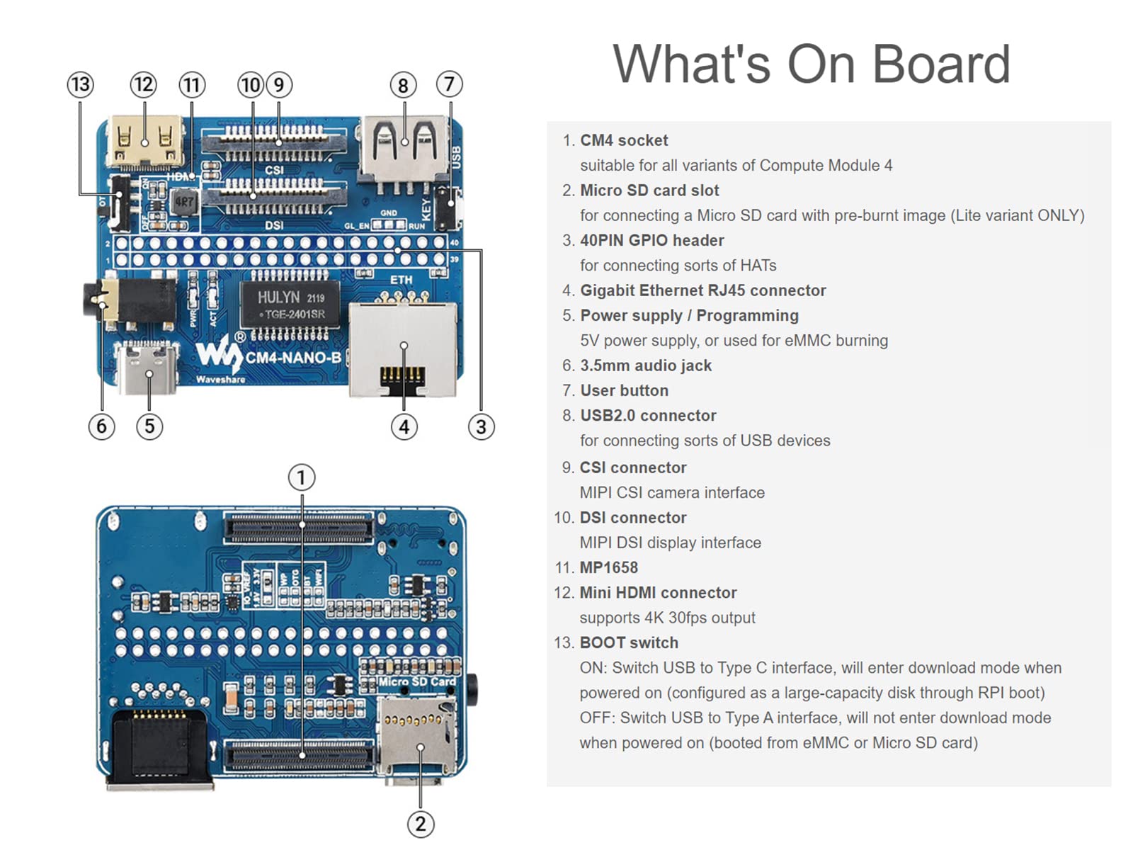 Mua Nano Base Board (B) for Raspberry Pi Compute Module 4, Same Size as CM4, with Standard CM4 ...