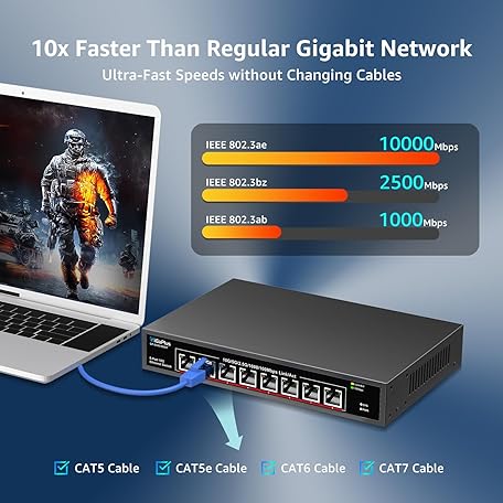 Mua 8 Port 10Gb Ethernet Switch Unmanaged, 8X 10Gbe Base-T Ports ...