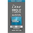 Amazon.com : Dove Men+Care Clinical Protection Antiperspirant 72-Hour ...