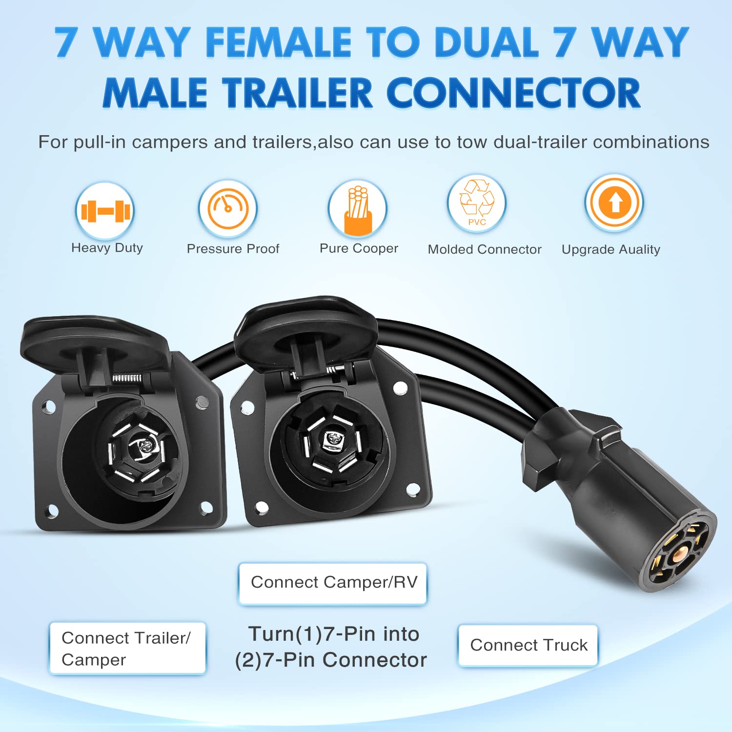 Mua Nilight 7 Way Trailer Plug Y Pigtail Splitter Double Brasse 7Pin ...