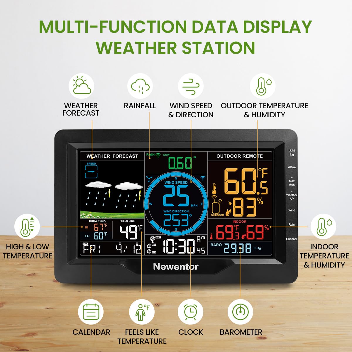 Mua Newentor Weather Station with Rain Gauge and Wind Speed, Weather ...