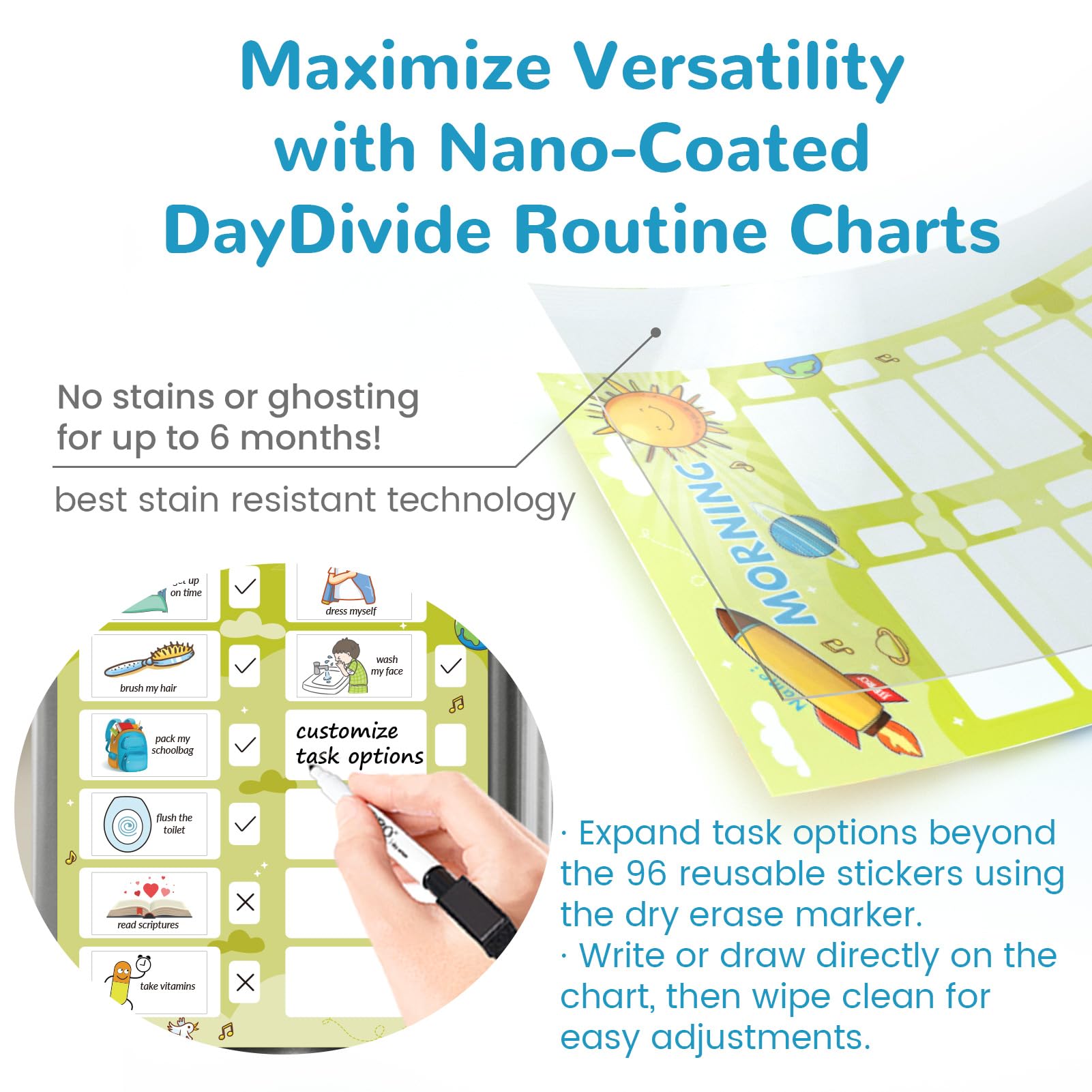 Mua JJPRO Dry Erase Bedtime/Daily/Morning All in One Routine Chart for ...