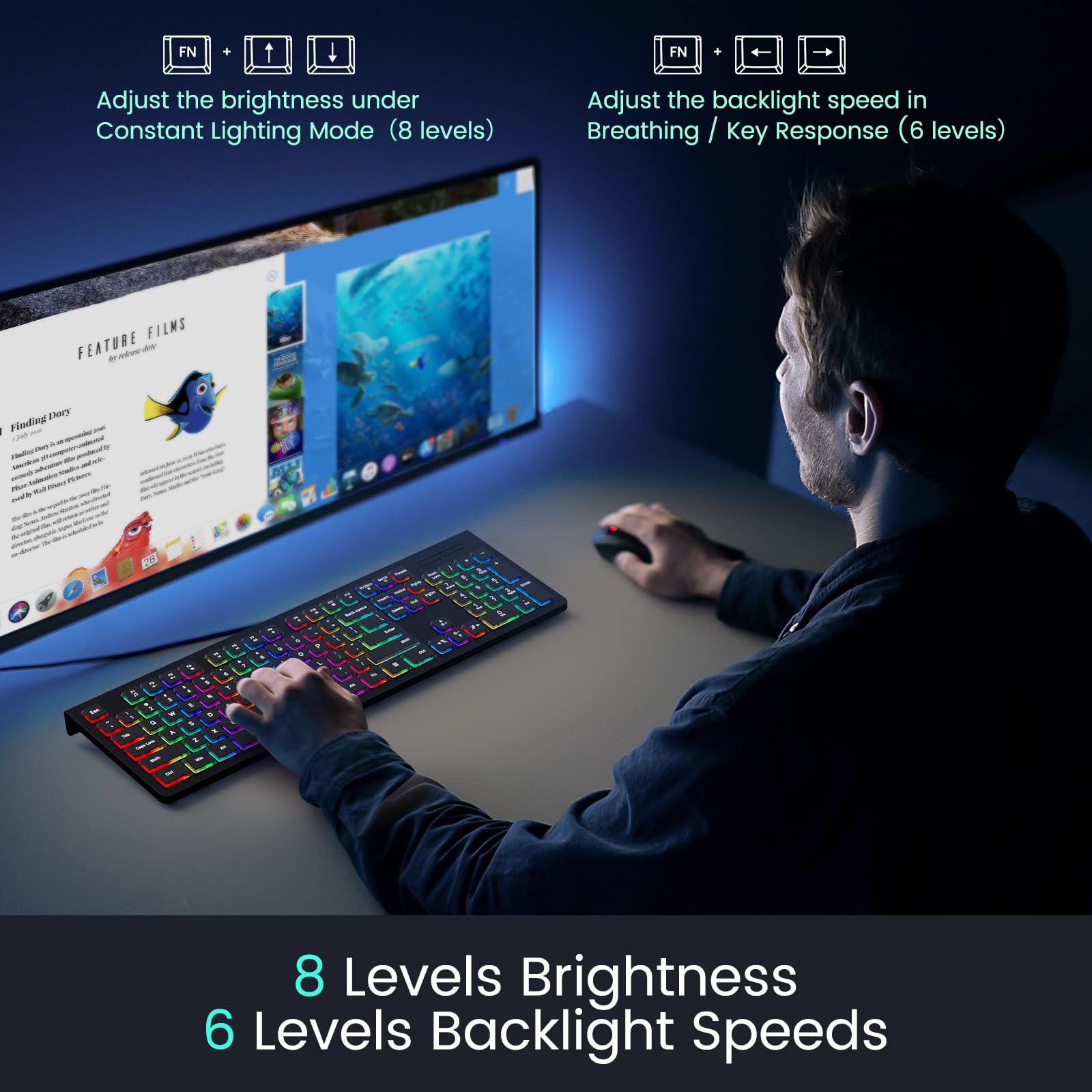 Mua Wired Backlit Keyboard, Lighted Computer Keyboard with 8 ...