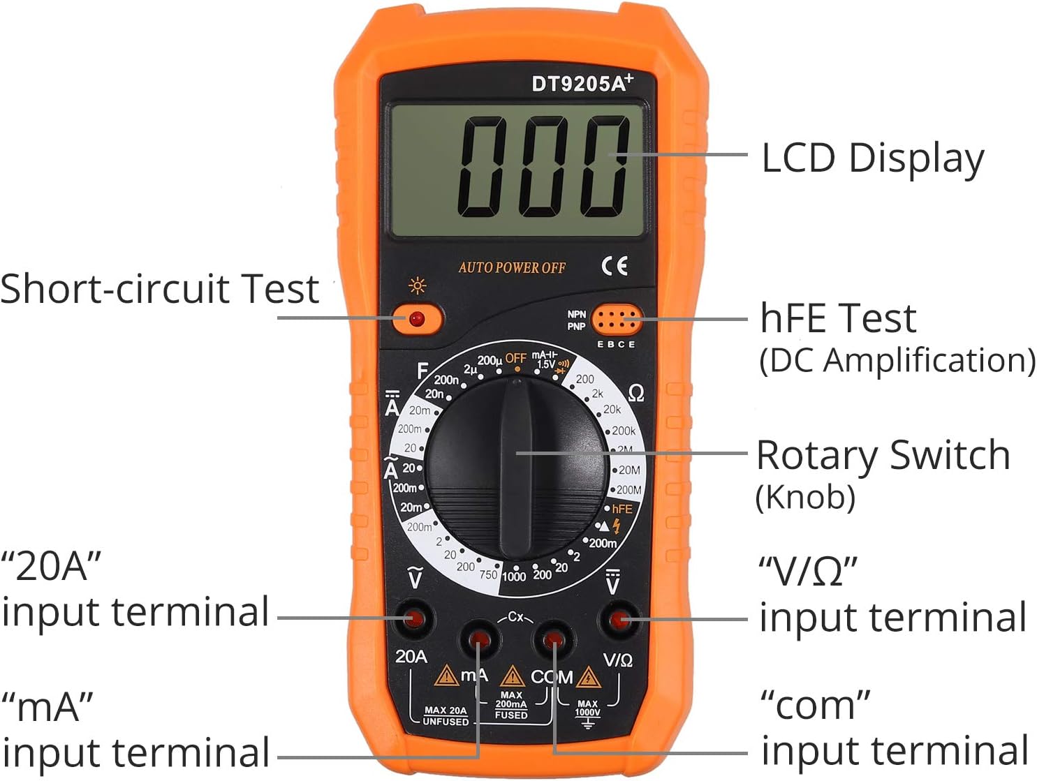 Neoteck Digital Multimeter AC/DC Voltage Ampere Ohmmeter Tester Meter ...