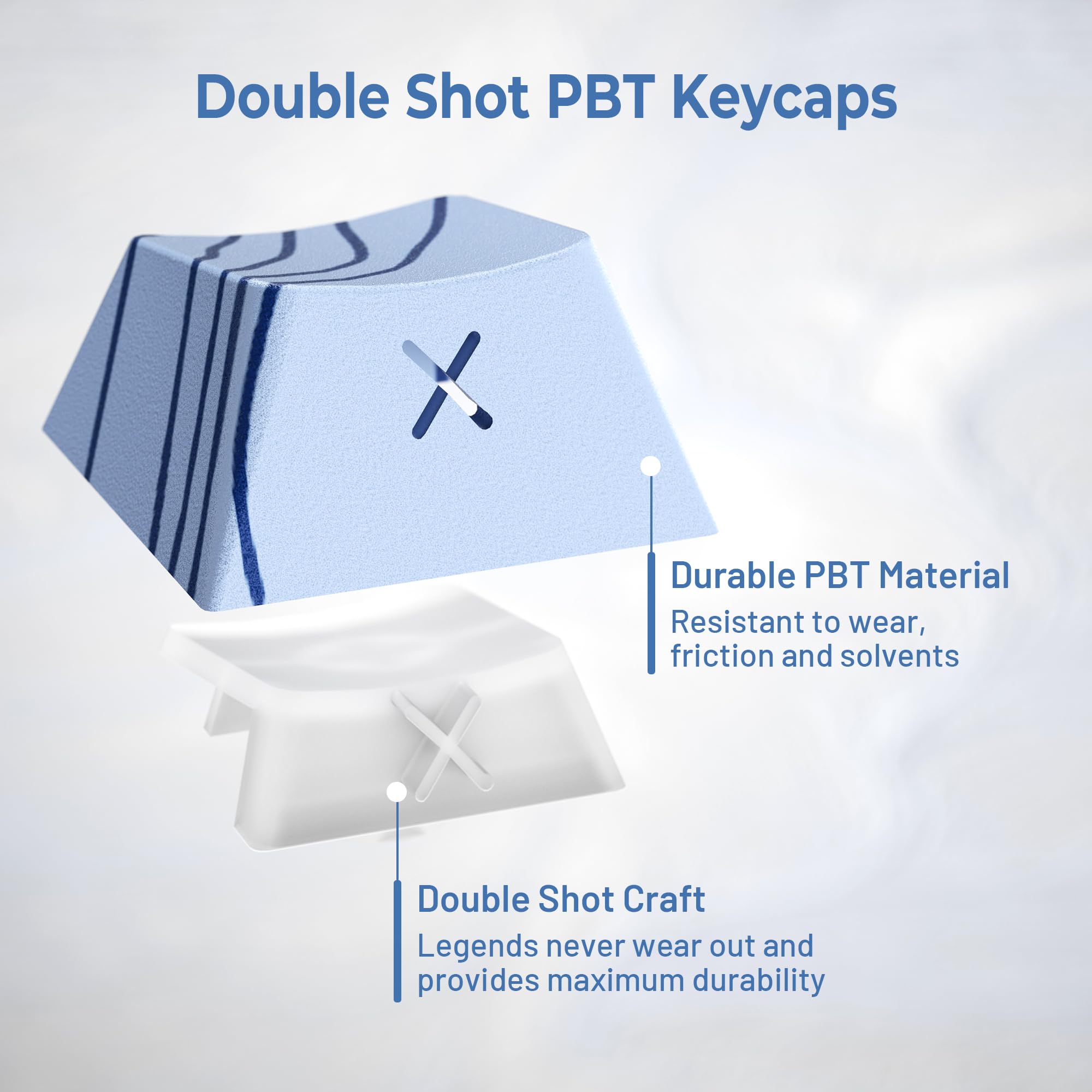 Mua XVX PBT Keycaps - Side Print Keycaps, Shine Through Custom Key caps ...