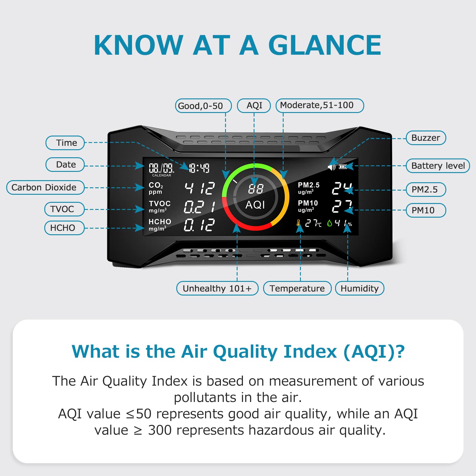 Mua Simbow Air-Guardian AQ Air Quality Monitor, Indoor CO2 Monitor (PM2 ...