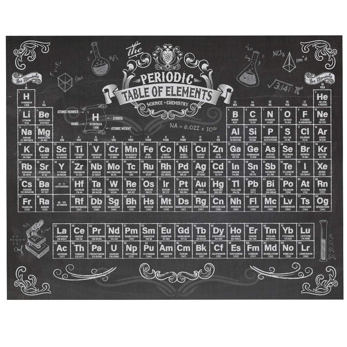 Amazon.com: Periodic Table of Elements - Chalkboard Style - 11x14 ...