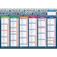 Amazon.fr Les meilleures ventes: Les articles les plus populaires dans ...