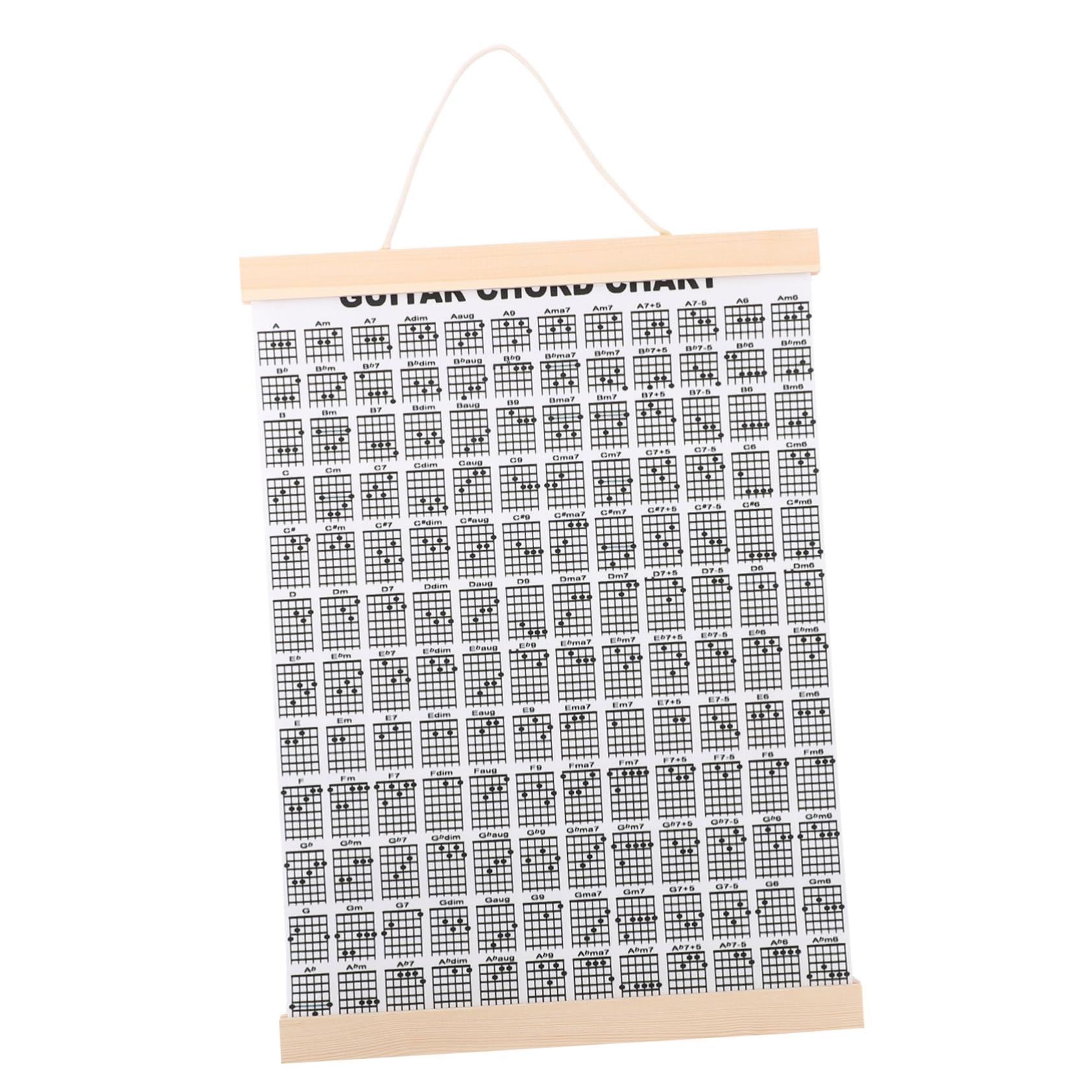 Mua guitar fingering chart guitar chord chord chart guitar poster ...