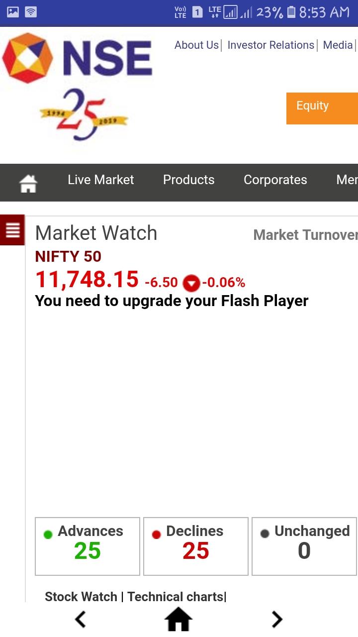 Amazon.com: NSE INDIA: Appstore for Android