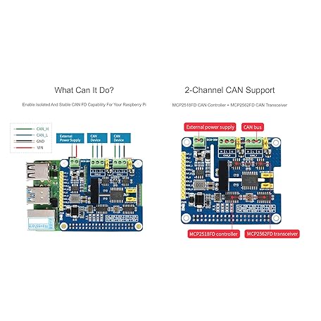 Mua 2-Channel Isolated CAN Bus FD Expansion HAT for Raspberry Pi, with MCP2518FD CAN Controller ...