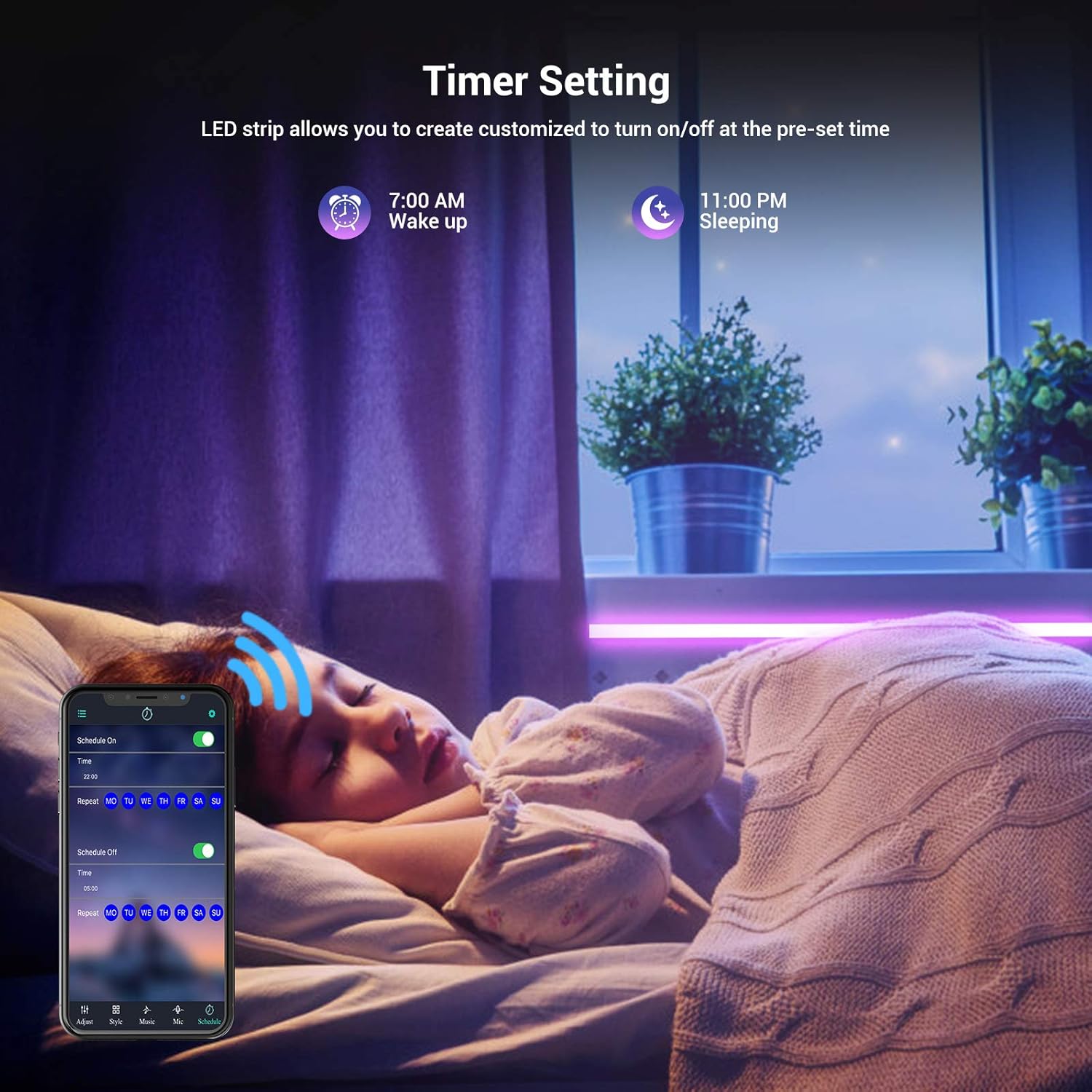 LED Strip, RGB Light Strip with Bluetooth APP and IR Remote Control ...