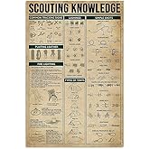 Amazon.com: Krouterebs Funny Tin Sign Scouting Knowledge Poster for New ...