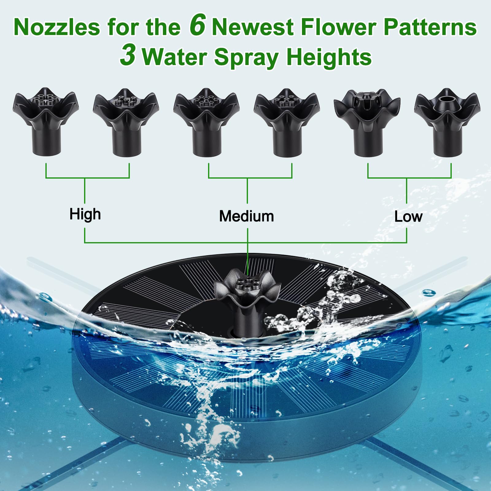 Mua SEIRMEP Solar Fountain Pump with Spray Height Adjustment, Upgrade ...