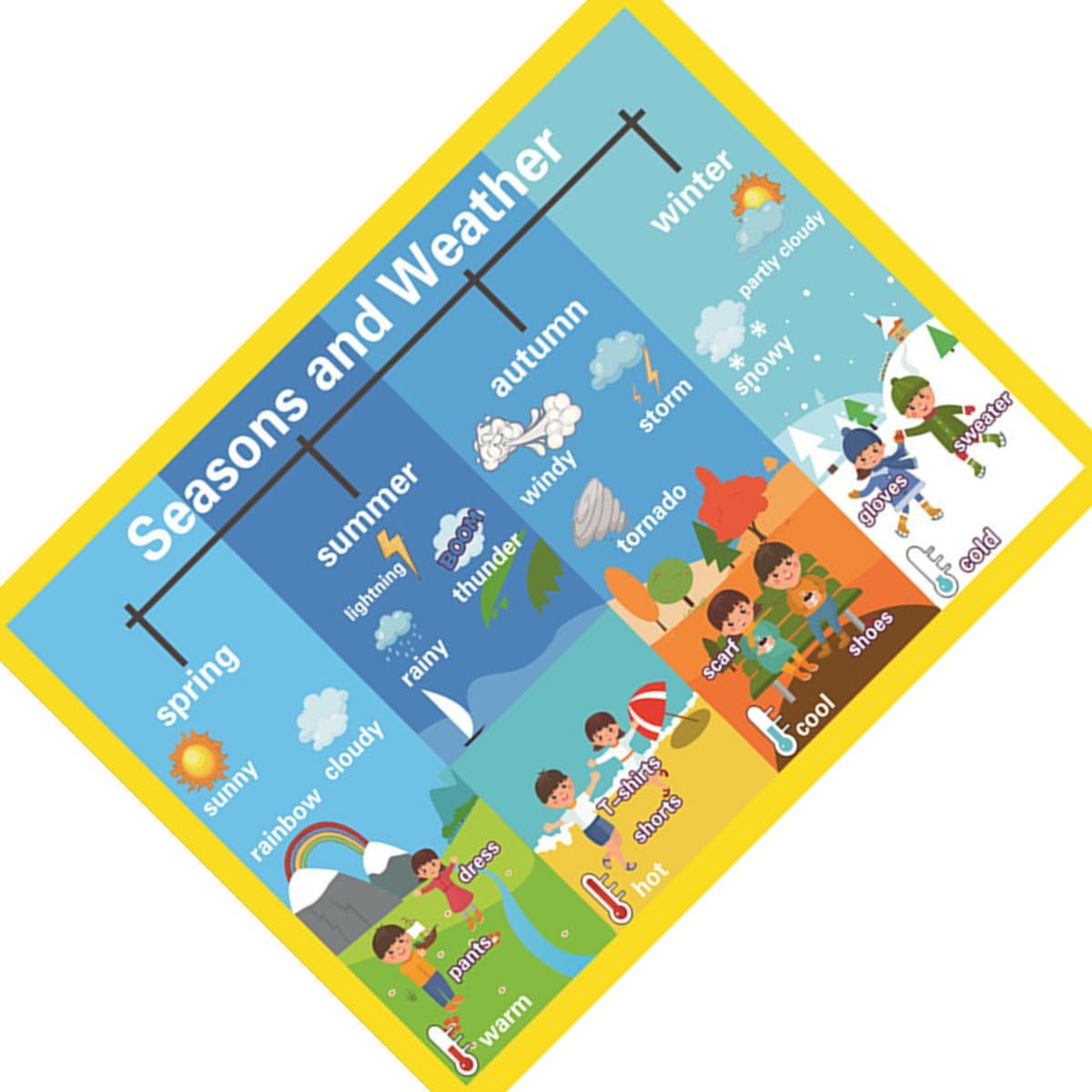 SANCENT 1 Seasonal weather theme English teaching material classroom ...