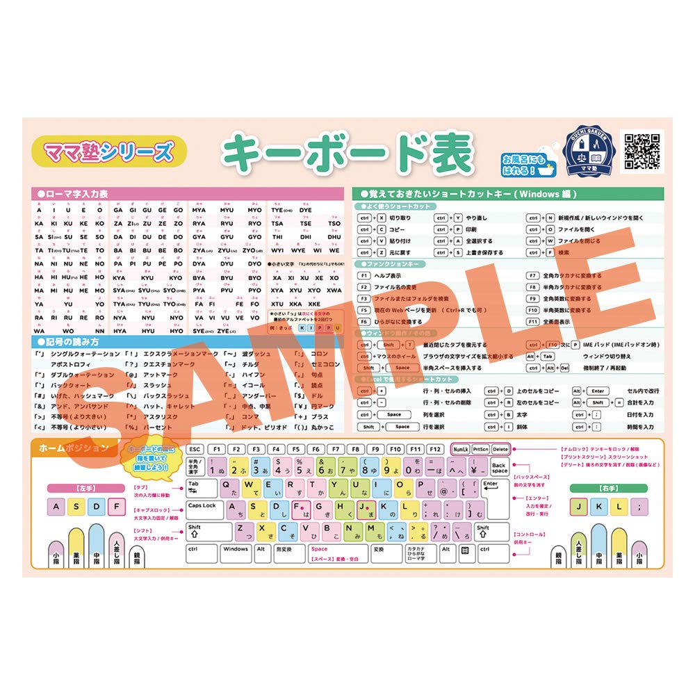 Mua Keyboard Shortcut Keys, Romaji Input, Symbol Reading List, Home ...