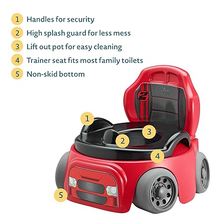 Mua The First Years Training Wheels Racer Potty Training Toilet - Race ...