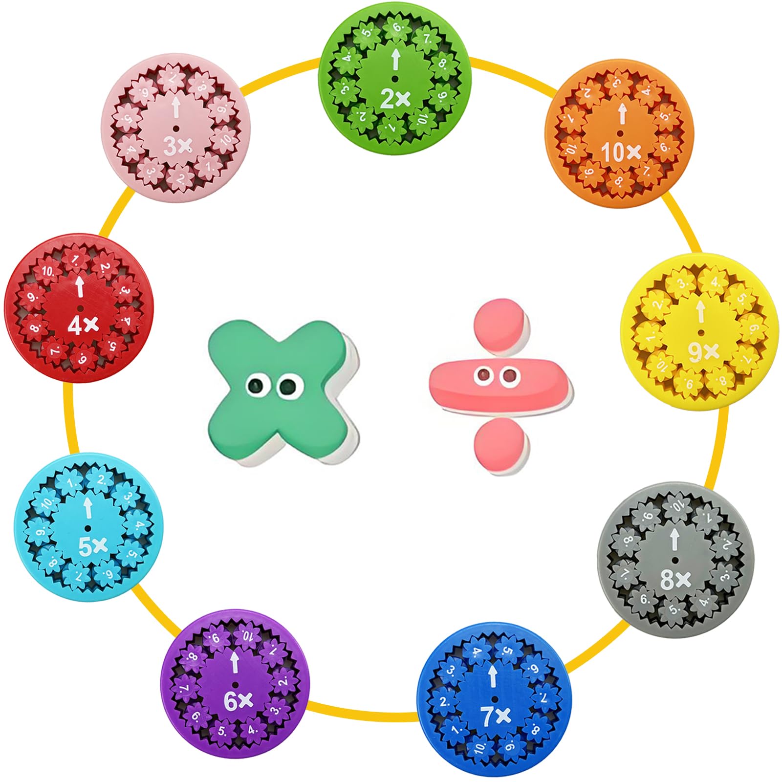 Math Fidget Spinners, Math Fidget Toy Multiplication for Kids, Math ...