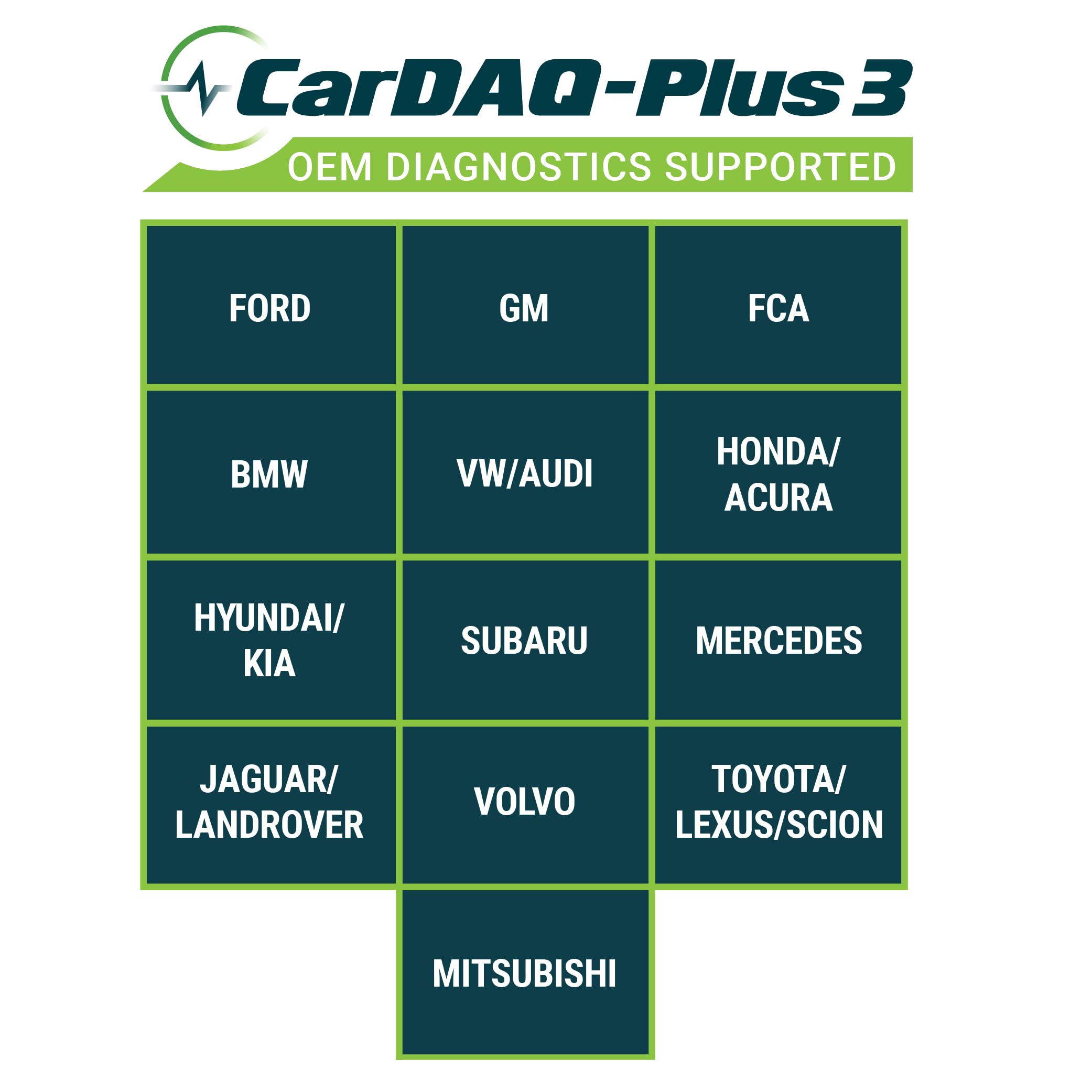 Mua Opus IVS CarDAQ-Plus 3 All Makes J2534 Reprogramming Tool ...