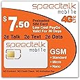 Amazon.com: SpeedTalk Mobile $7.50 Preloaded SIM Card for 5G 4G LTE ...
