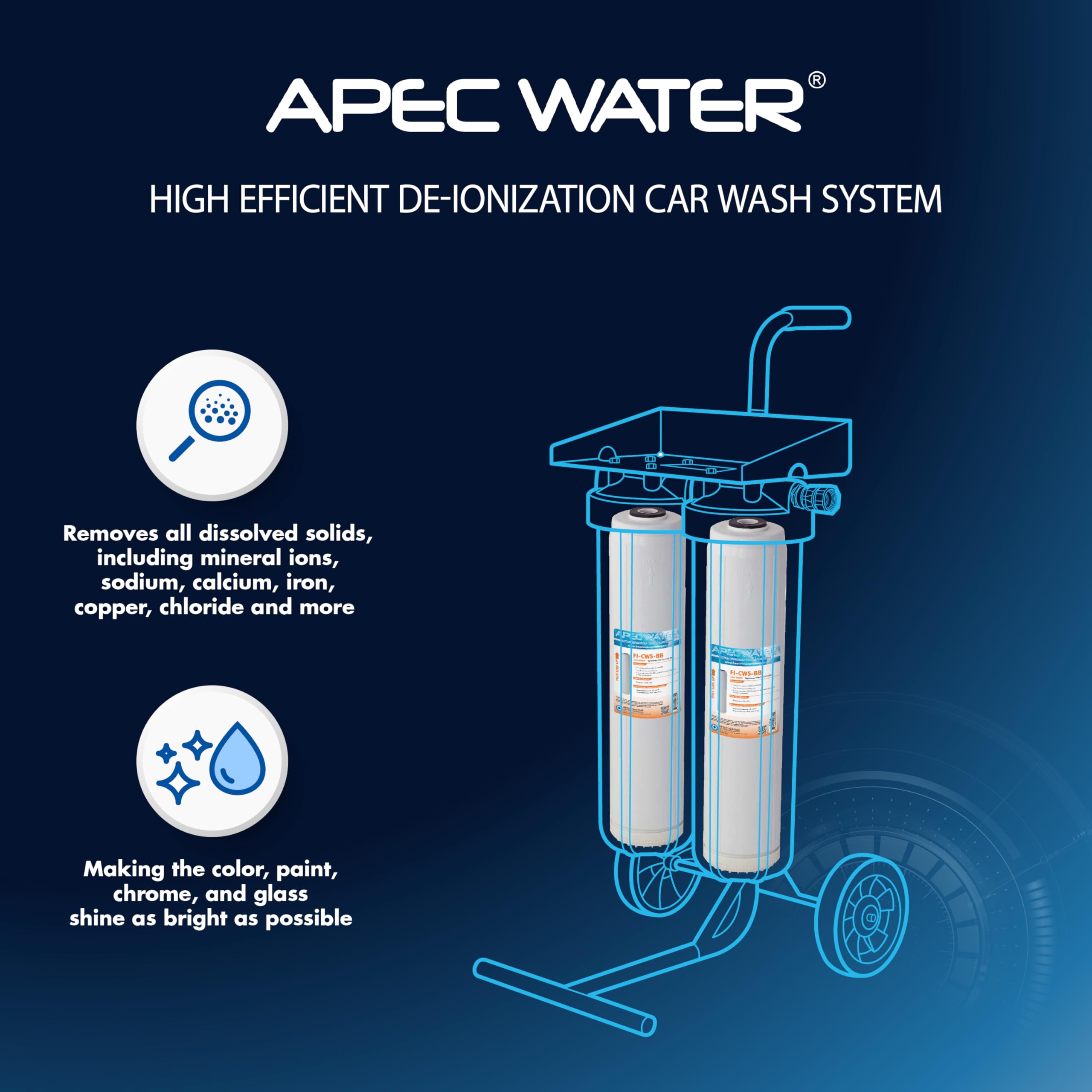 Mua APEC Spot Free Water Deionization Car Wash System CWS-300 trên ...