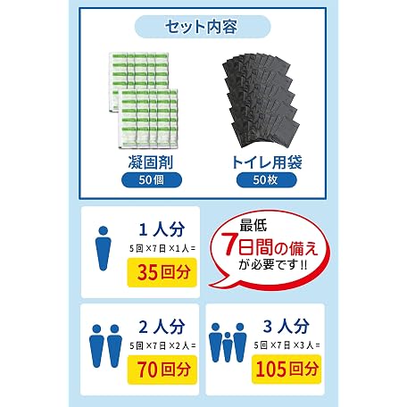 Mua Disaster Preparedness Toilet, Disaster Preparedness Toilet ...