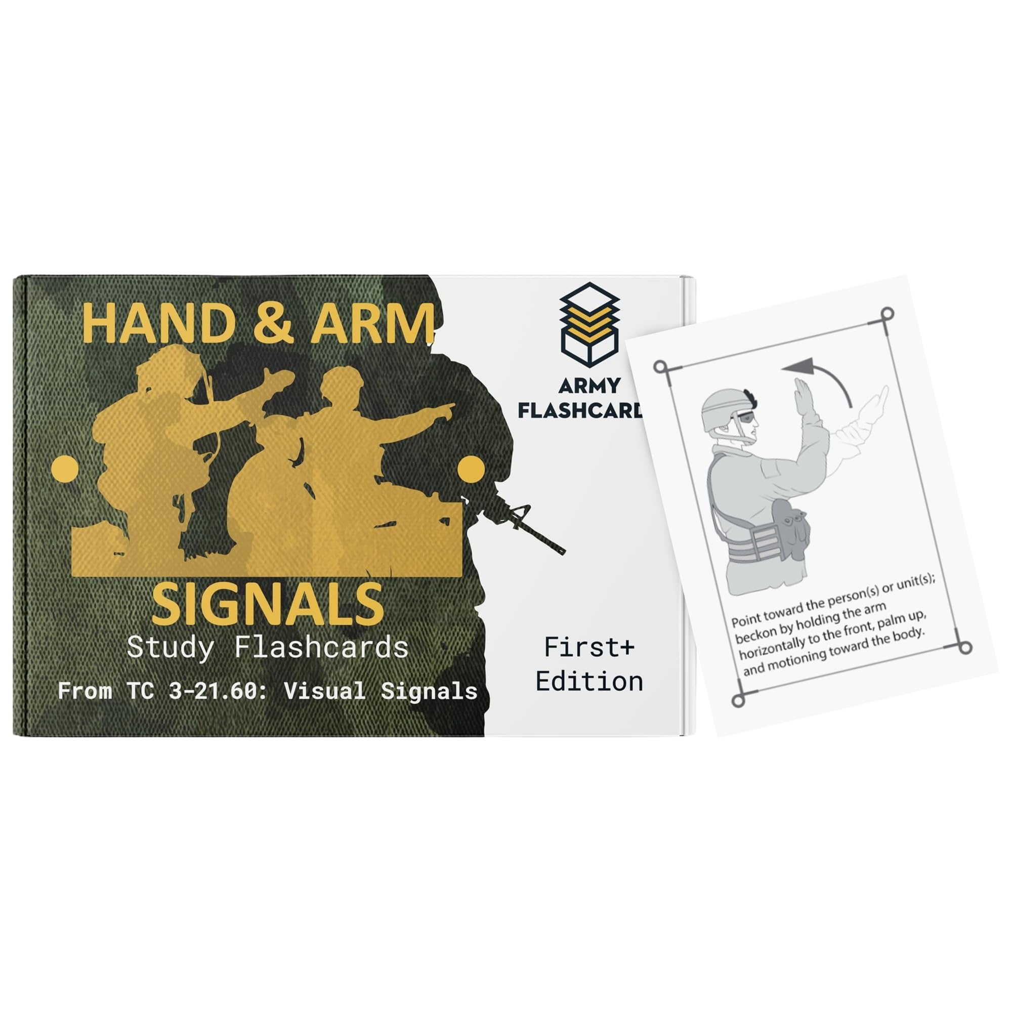Army Flashcards - Military Hand and Arm Signals | 100 of The Most ...