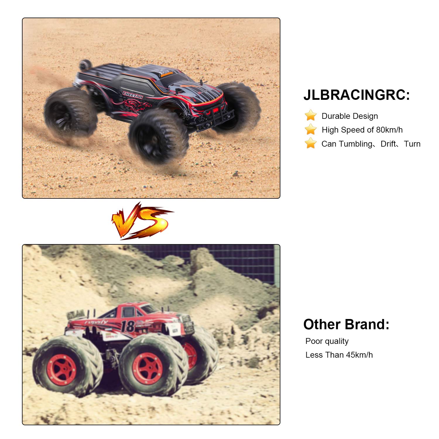JLB Racing Cheetah 1:10 Scale RC Car Truck, 80+ KM/H High Speed RTR RC ...