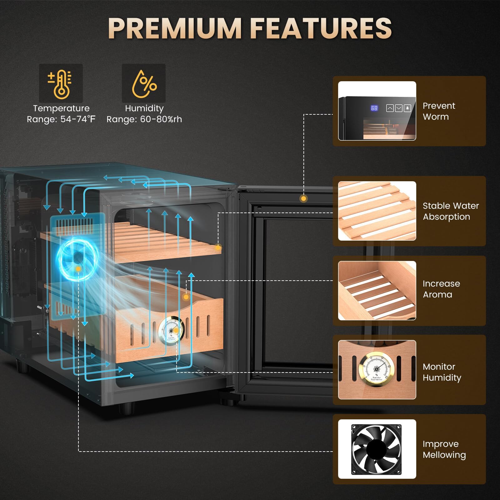 Mua 16L Electric Humidor, 100 Counts Cigar Humidor Cabinet with Cooling ...